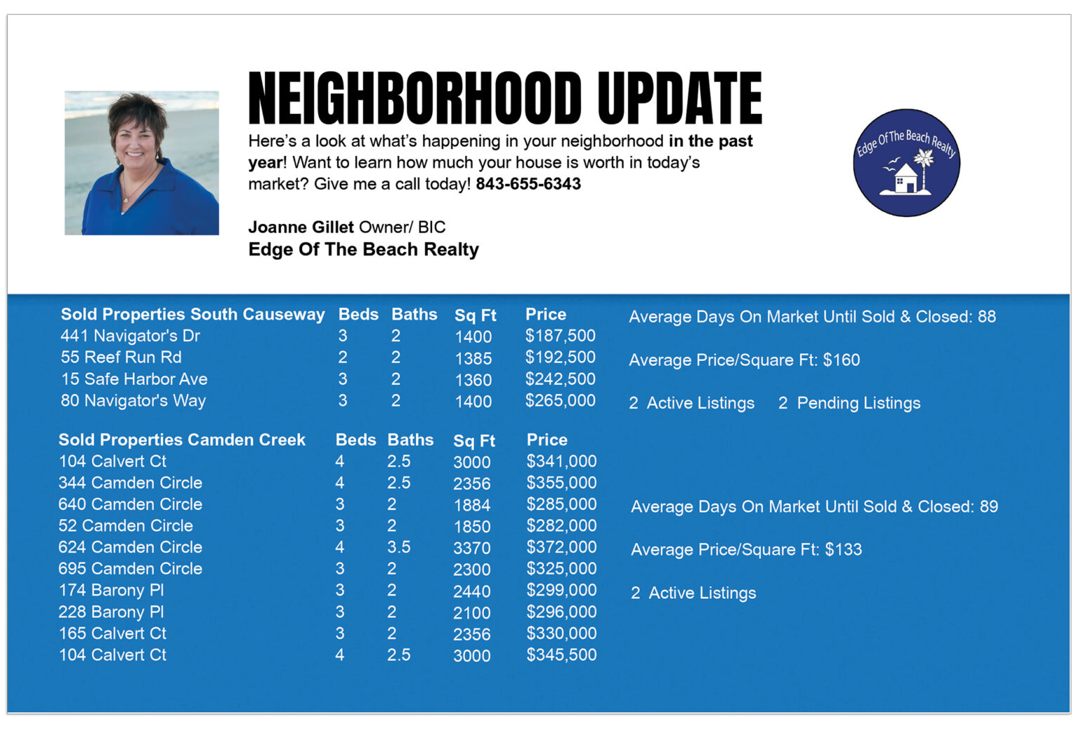ProspectsPLUS! | Real Estate Marketing
